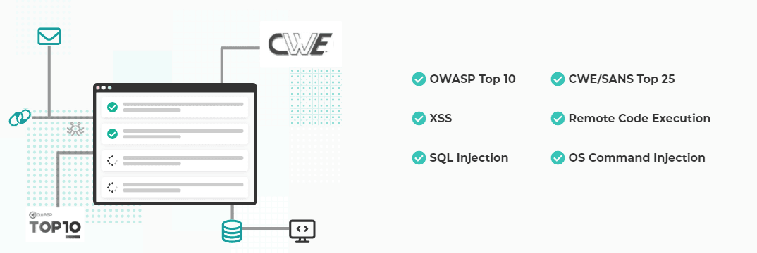 Neso Unveils Revolutionary Tool To Secure Emt Data Analysis